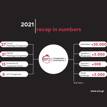A year full of new perspectives – ERA | Congresses, Events, Incentives ...